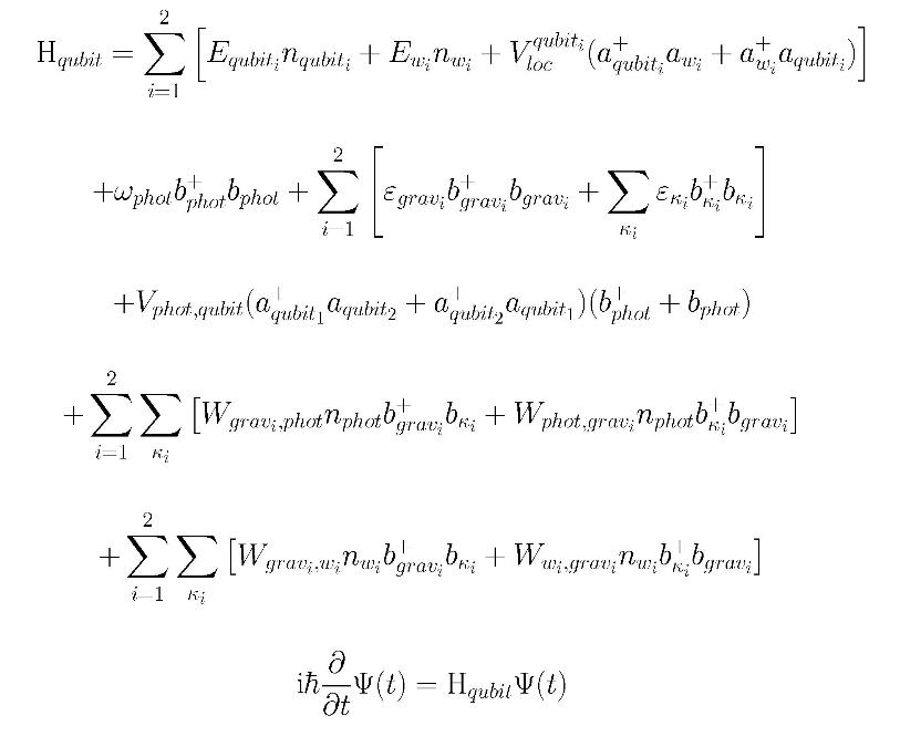 - Coherence and decoherence for a single qubit